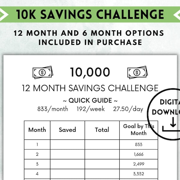 Savings Challenge Bundle 2k, 5k, 10k, 20k Savings Tracker Money Saving ...