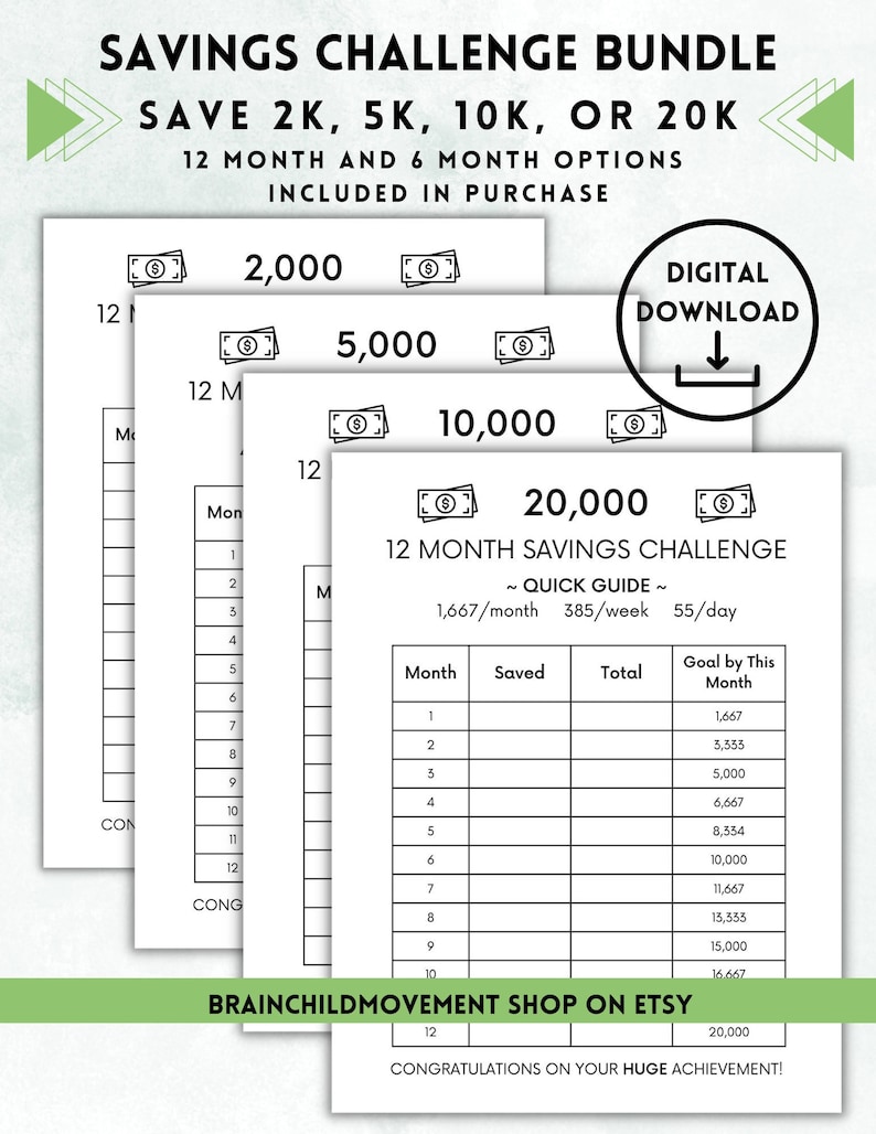 Savings Challenge Bundle | 2k, 5k, 10k, 20k Savings Tracker | Money ...