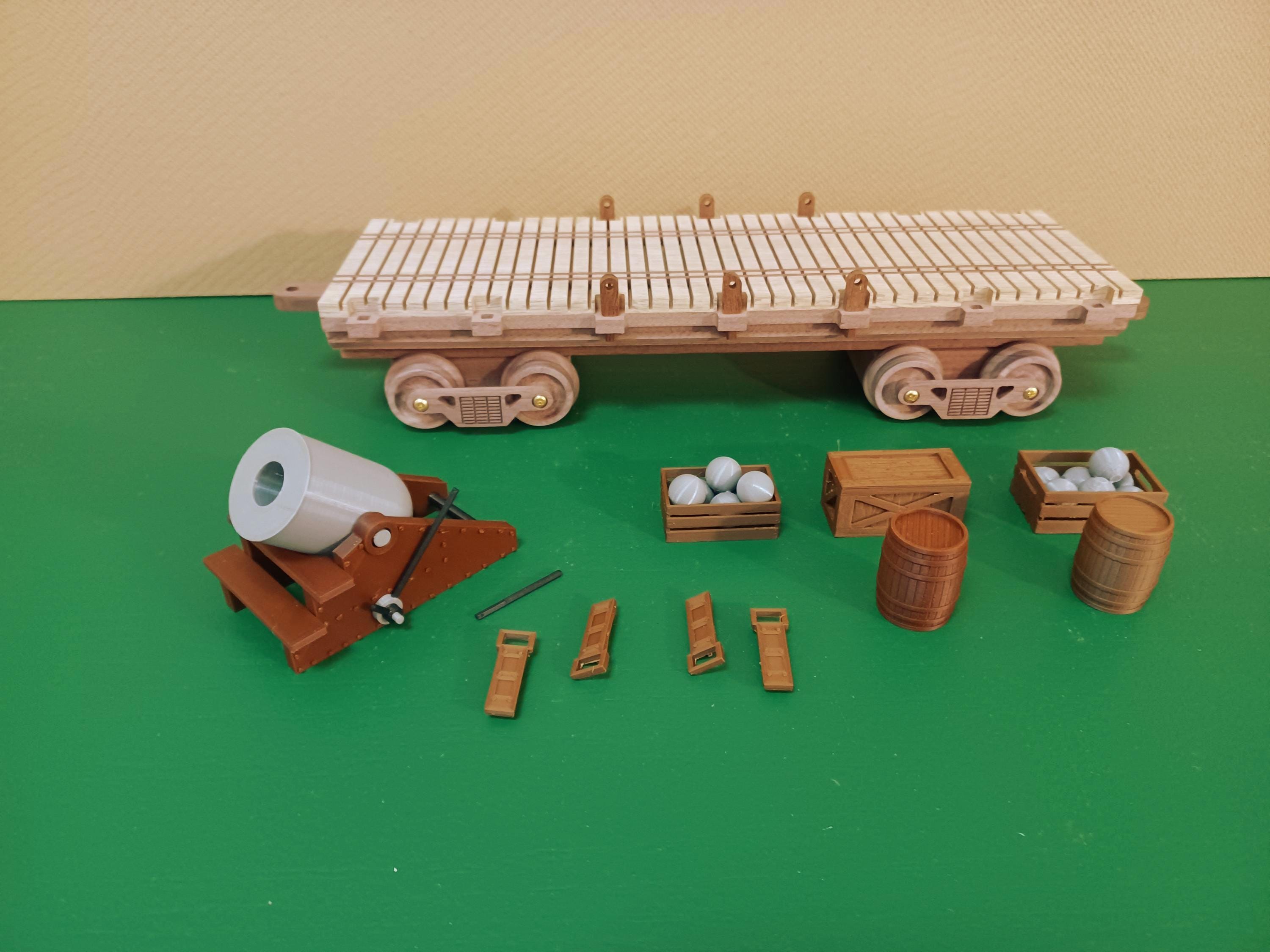 14 Inch Civil War Flat Car With Mortar Cannon - Etsy