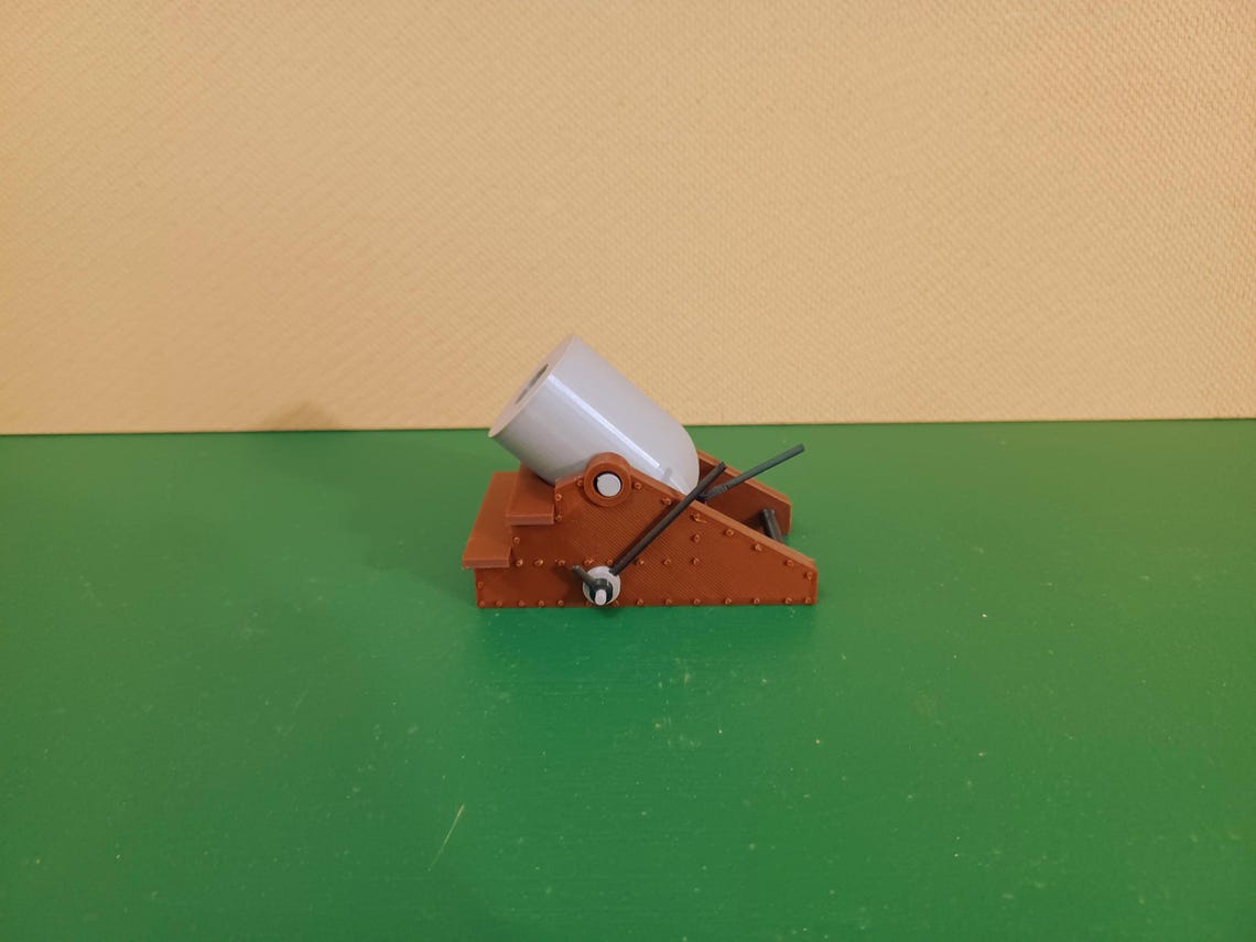 14 Inch Civil War Flat Car With Mortar Cannon - Etsy