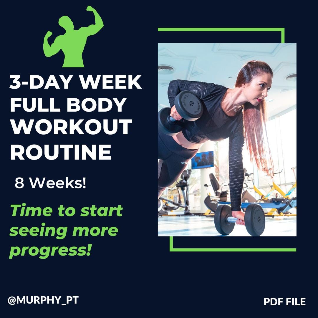 3 Day Full Body Workout Plan PDF – Digital Fitness Program for Strength ...