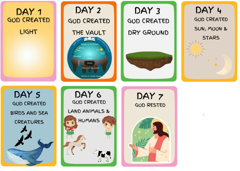 God Created the Earth in 7 Days Flashcard - Etsy