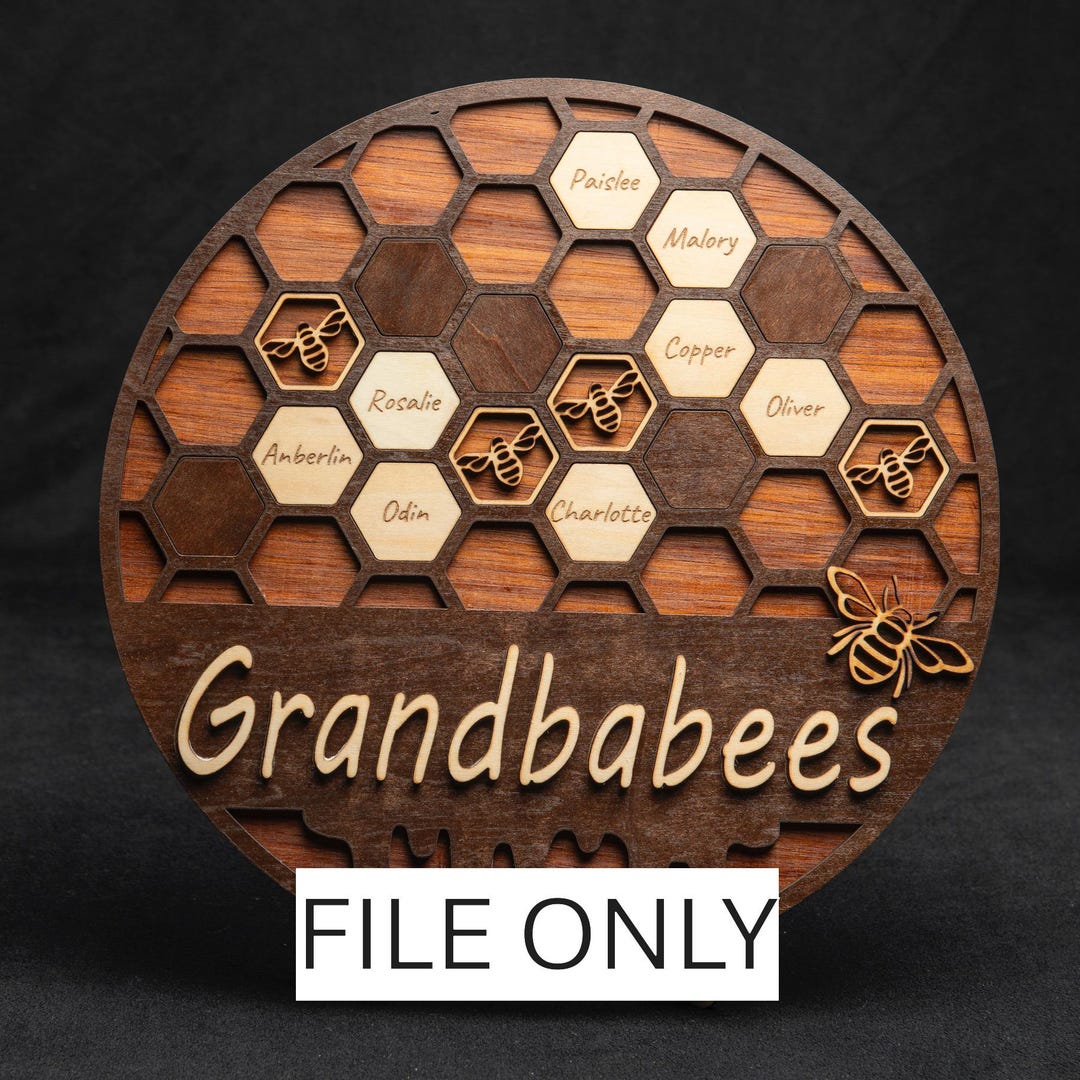 Instant Download. Personalized Grandbaby Sign. Mothers Day Gift ...