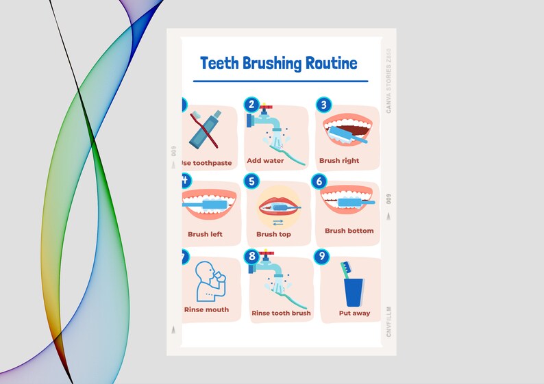 Step by Step Teeth Brushing Routine for Toddlers, Pre-schoolers and ...