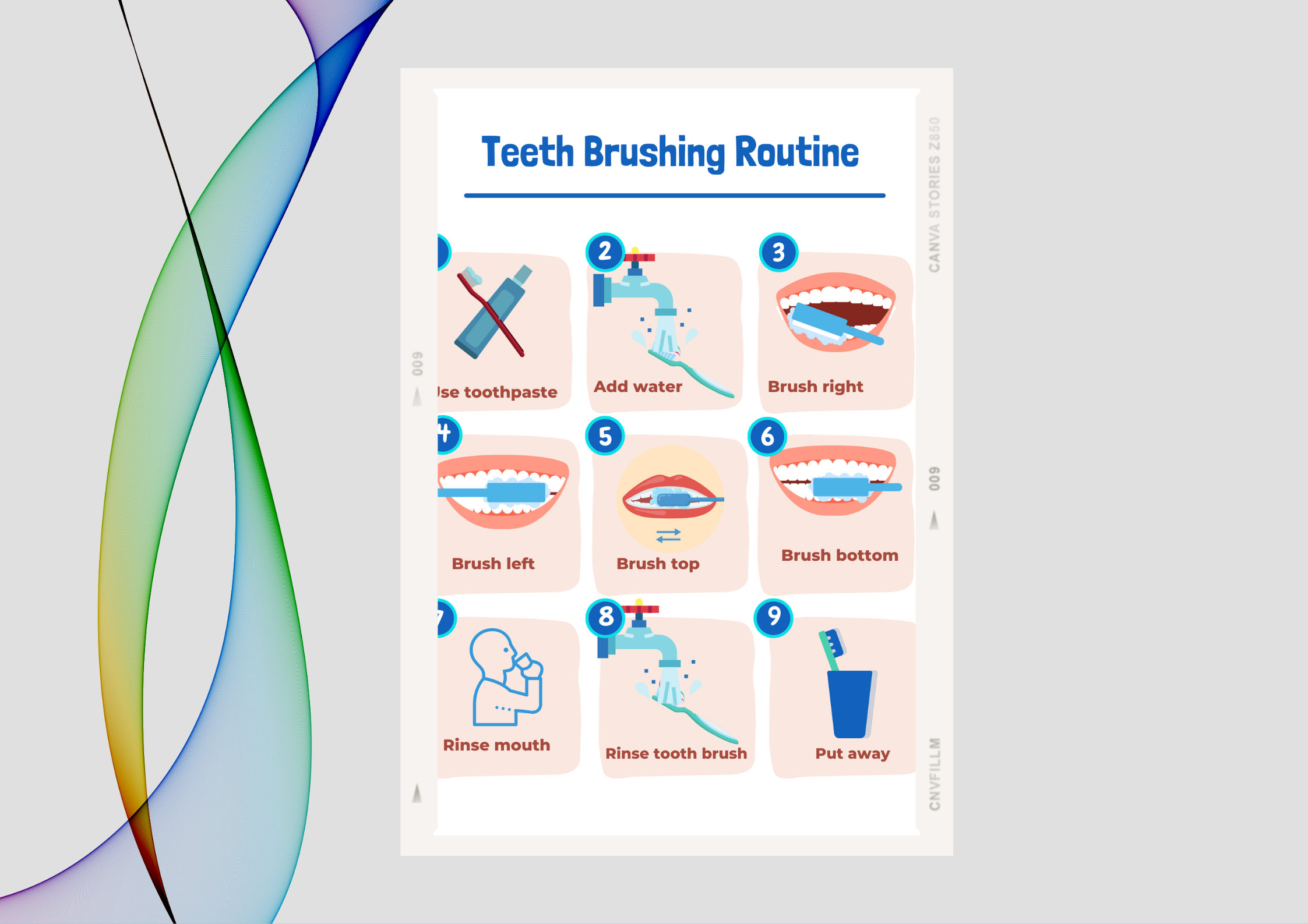 Step by Step Teeth Brushing Routine for Toddlers, Pre-schoolers and ...