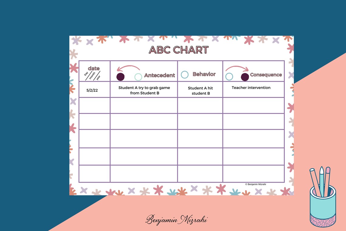 ABC Chart Form Printable for Kids Editable Behavior Consequence Chart ...