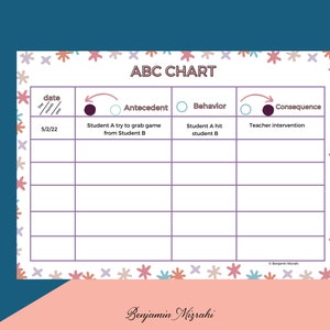 ABC Chart Form Printable for Kids - Editable Behavior Consequence Chart ...