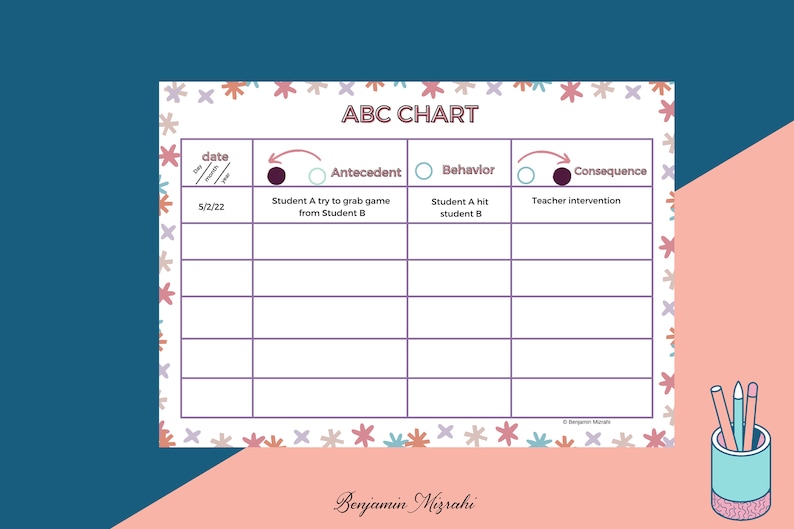 ABC Chart Form Printable for Kids - Editable Behavior Consequence Chart ...