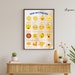 How Am I Feeling Emotions Poster Feelings and Emotions Print for Kids ...