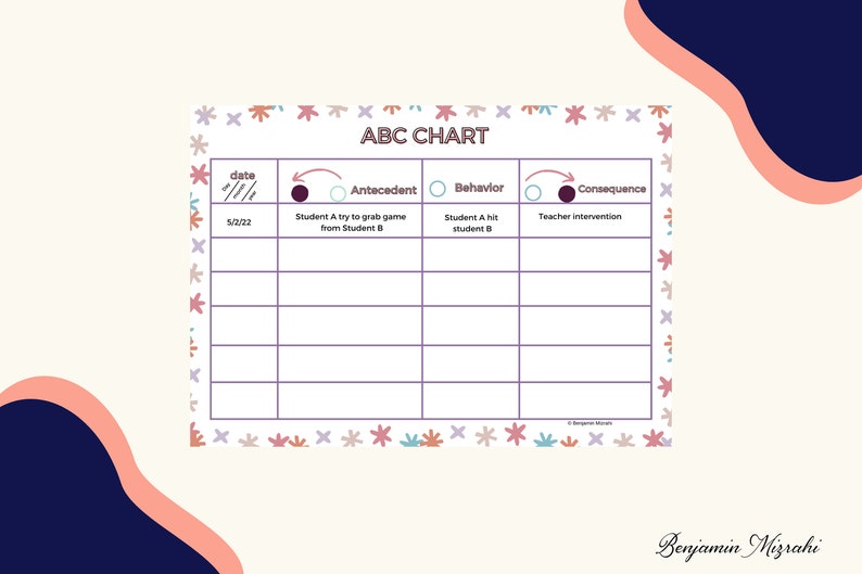 ABC Chart Form Printable for Kids - Editable Behavior Consequence Chart ...