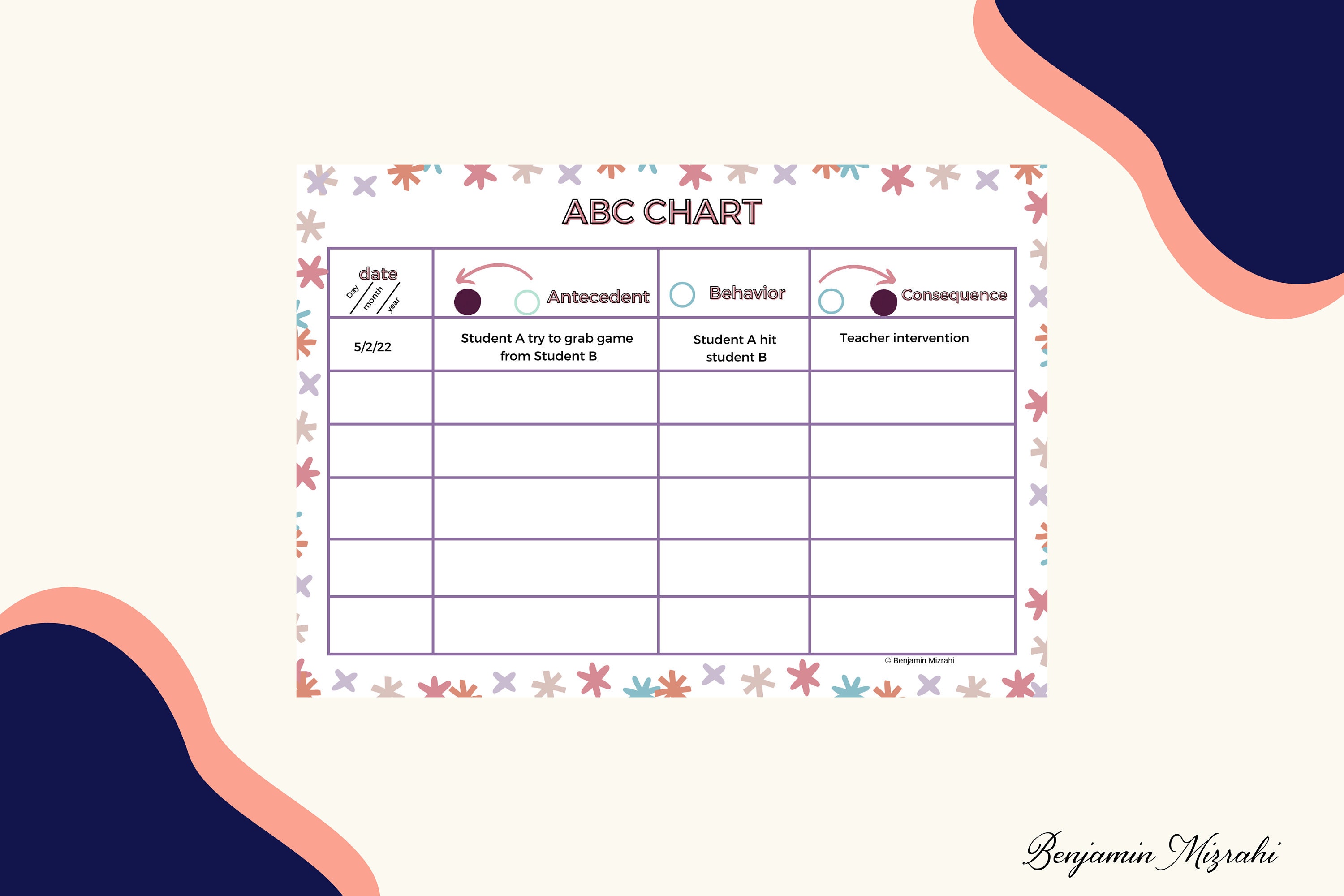 ABC Chart Form Printable for Kids - Editable Behavior Consequence Chart ...