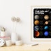 The Solar System, Planets Outer Space Wall Art Decor, Educational ...