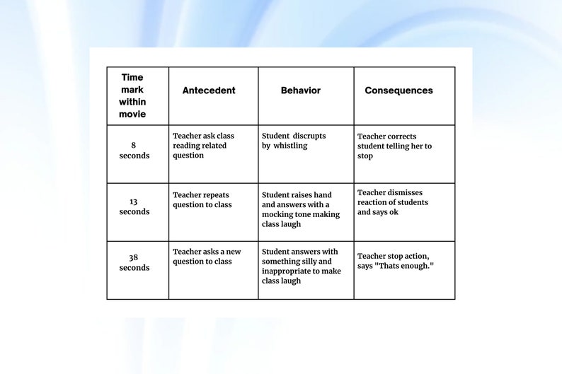 ABC Chart Form With Time Mark Printable for Kids - Editable Behavior ...