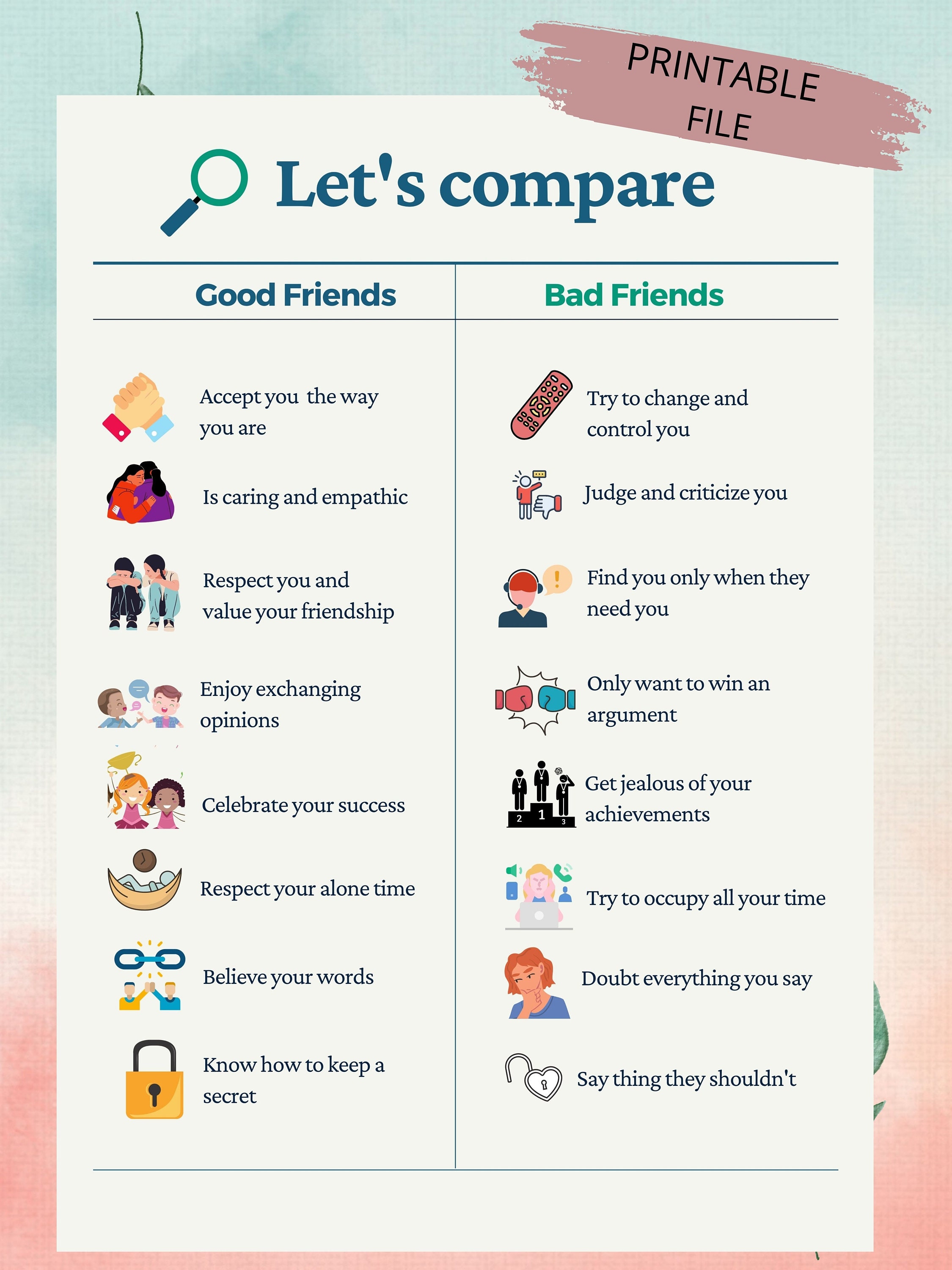 Good Vs Bad Friends Poster PRINTABLE Emotional Learning Social Skills, Speech Therapists for ...