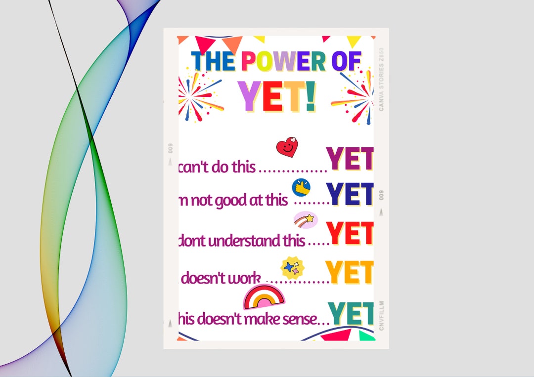 Growth Mindset Poster - the Power of Yet, Classroom Decor (digital ...