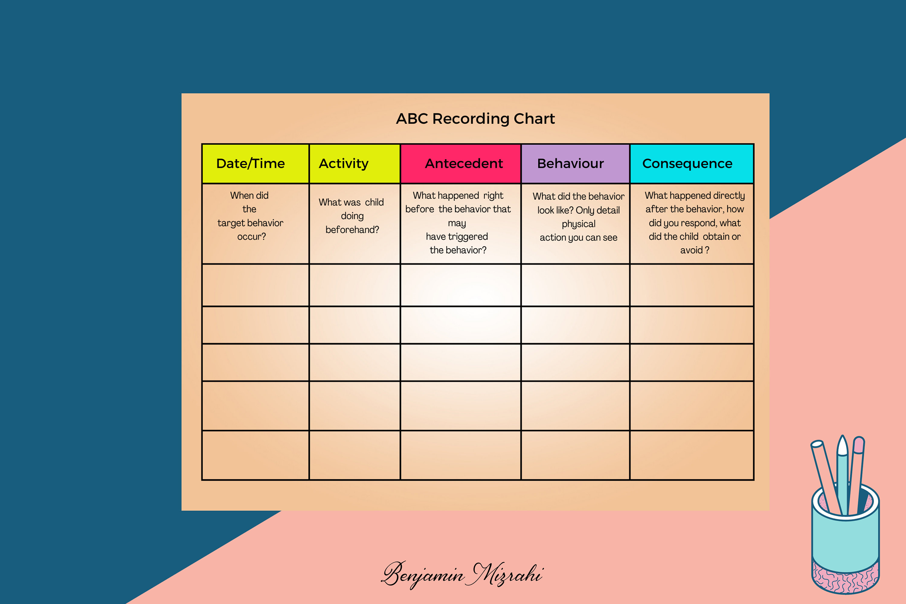 ABC Recording Chart Printable for Kids – Behavior Consequence Sheet ...