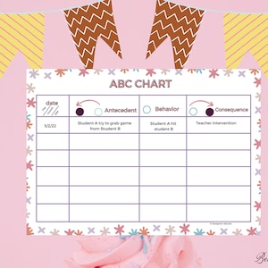 ABC Chart Form Printable for Kids - Editable Behavior Consequence Chart ...