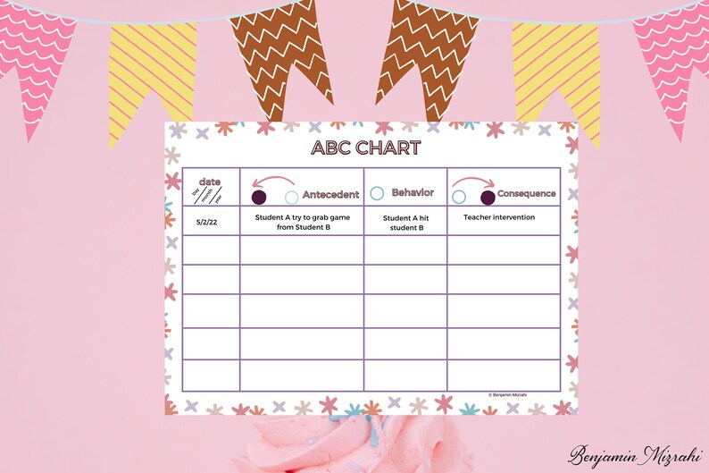 ABC Chart Form Printable for Kids - Editable Behavior Consequence Chart ...