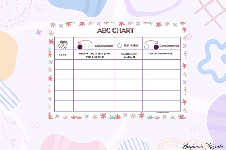 ABC Chart Form Printable for Kids - Editable Behavior Consequence Chart ...