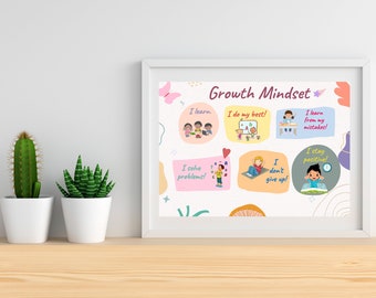 Growth Mindset Poster, Fixed Vs Growth Mindset, Therapy Office Decor ...