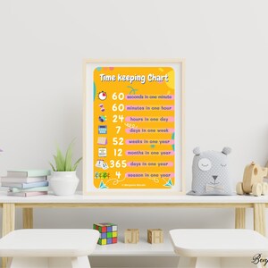 Time Keeping Chart | Time Facts Printed Educational Wall Chart Poster ...