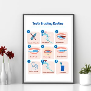 Step by Step Teeth Brushing Routine for Toddlers, Pre-schoolers and ...