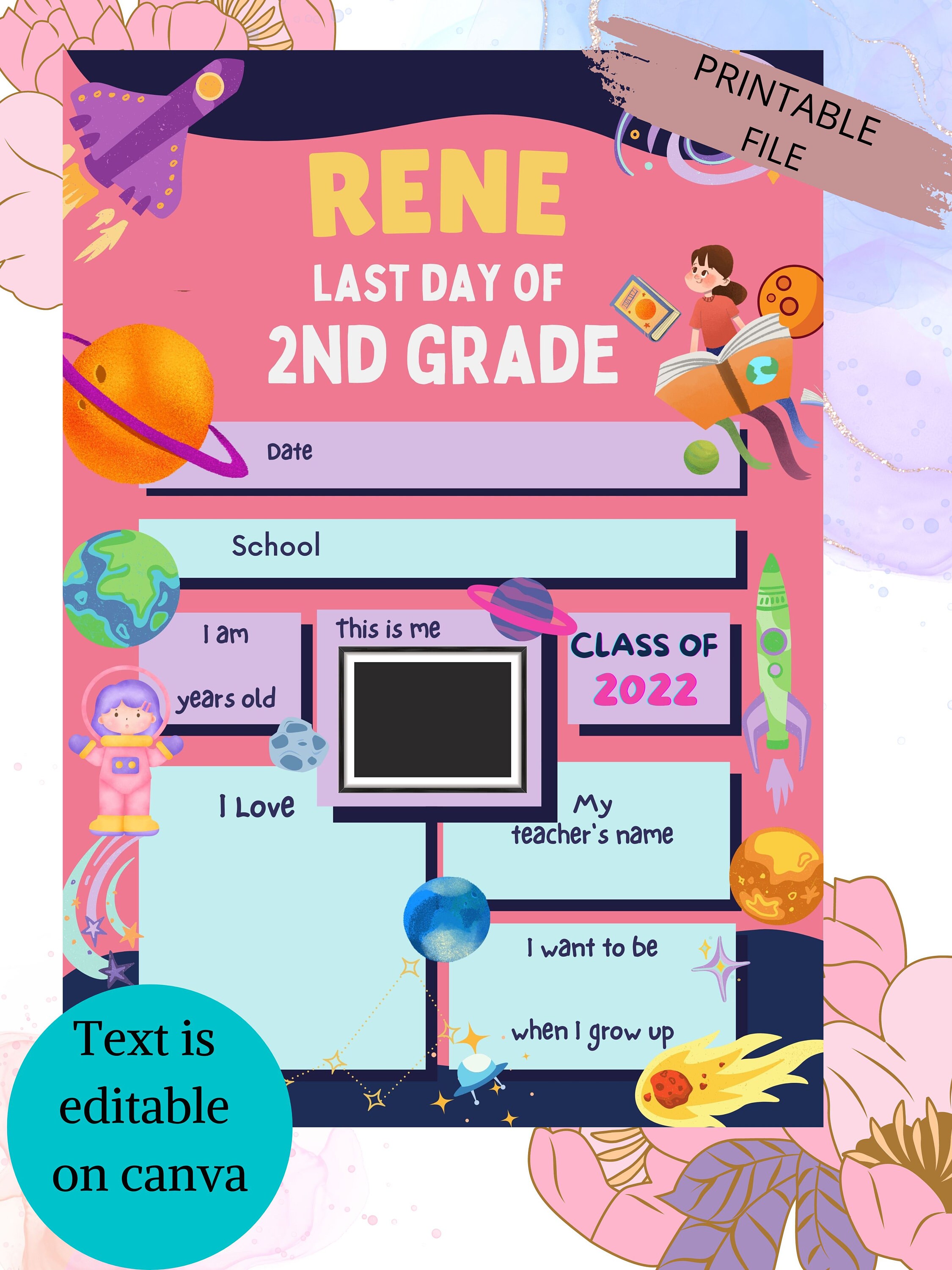 Editable First or Last Day of School Any Grade Sign for Boy or Girl ...