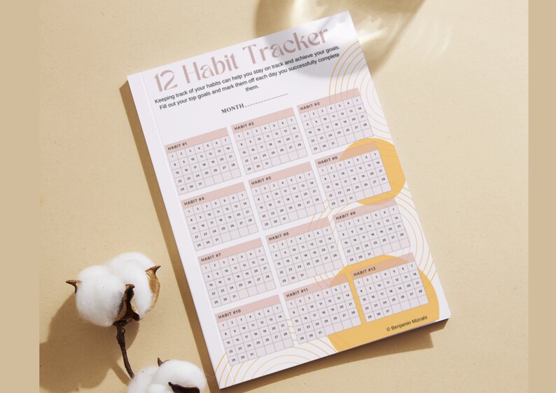 12 Month Habit Tracker Printable | Goal Planner (editable Canva Instant ...