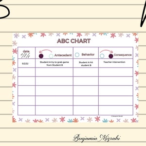 ABC Chart Form Printable for Kids - Editable Behavior Consequence Chart ...