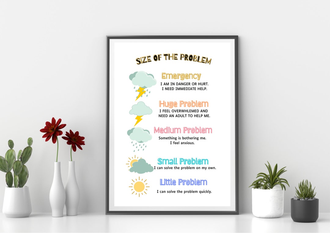 Size of the Problem Poster Classroom Office Decor - Problem Solving ...