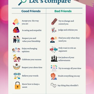 Good Vs Bad Friends Poster: Social Skills Learning (printable) - Etsy