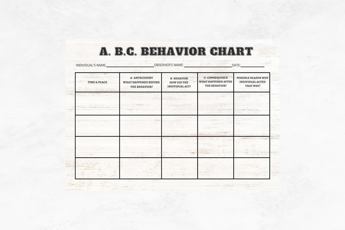 Kids ABC Chart Form Printable Editable Behavior Consequence Chart Form ...