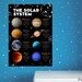 The Solar System, Planets Outer Space Wall Art Decor, Educational ...