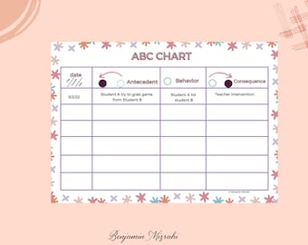 ABC Chart Form Printable for Kids Editable Behavior Consequence Chart ...