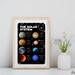 The Solar System, Planets Outer Space Wall Art Decor, Educational ...