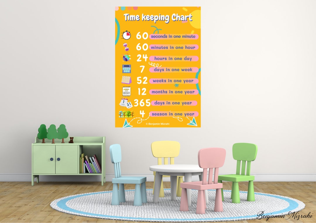 Time Keeping Chart | Time Facts Printed Educational Wall Chart Poster ...
