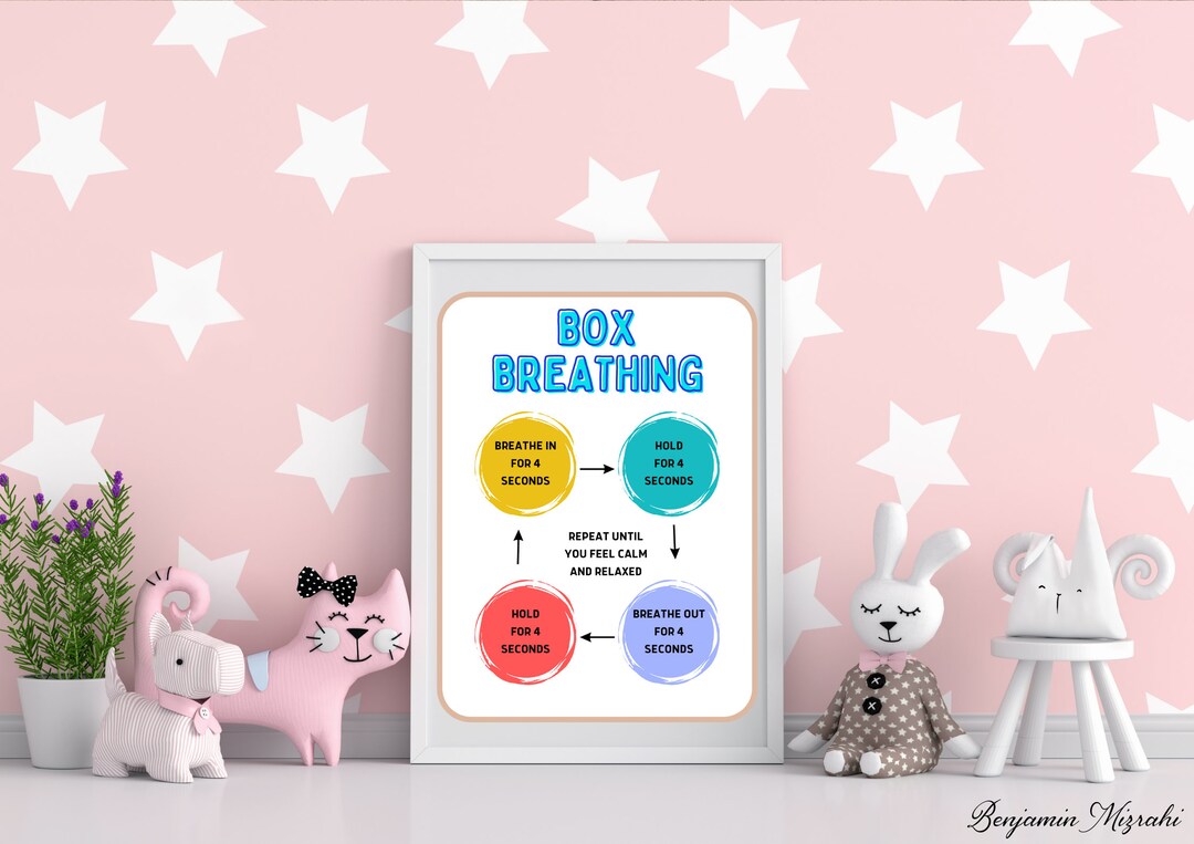 Box Breathing Counseling Poster Therapy Office Decor School Psychology ...