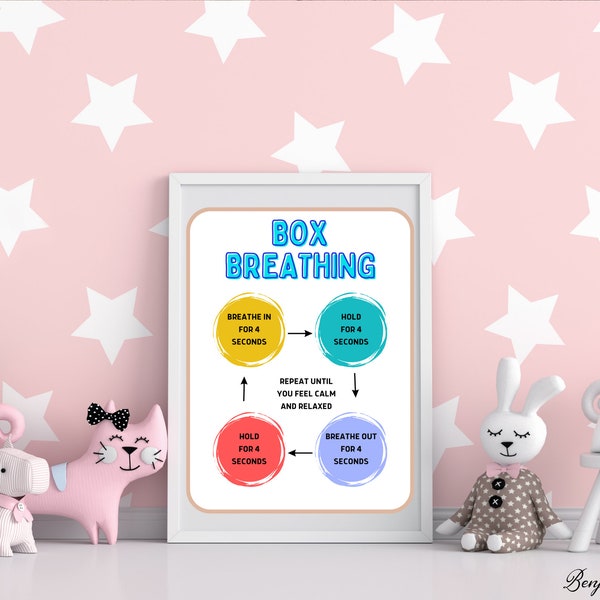 Grounding Technique Sign - Etsy