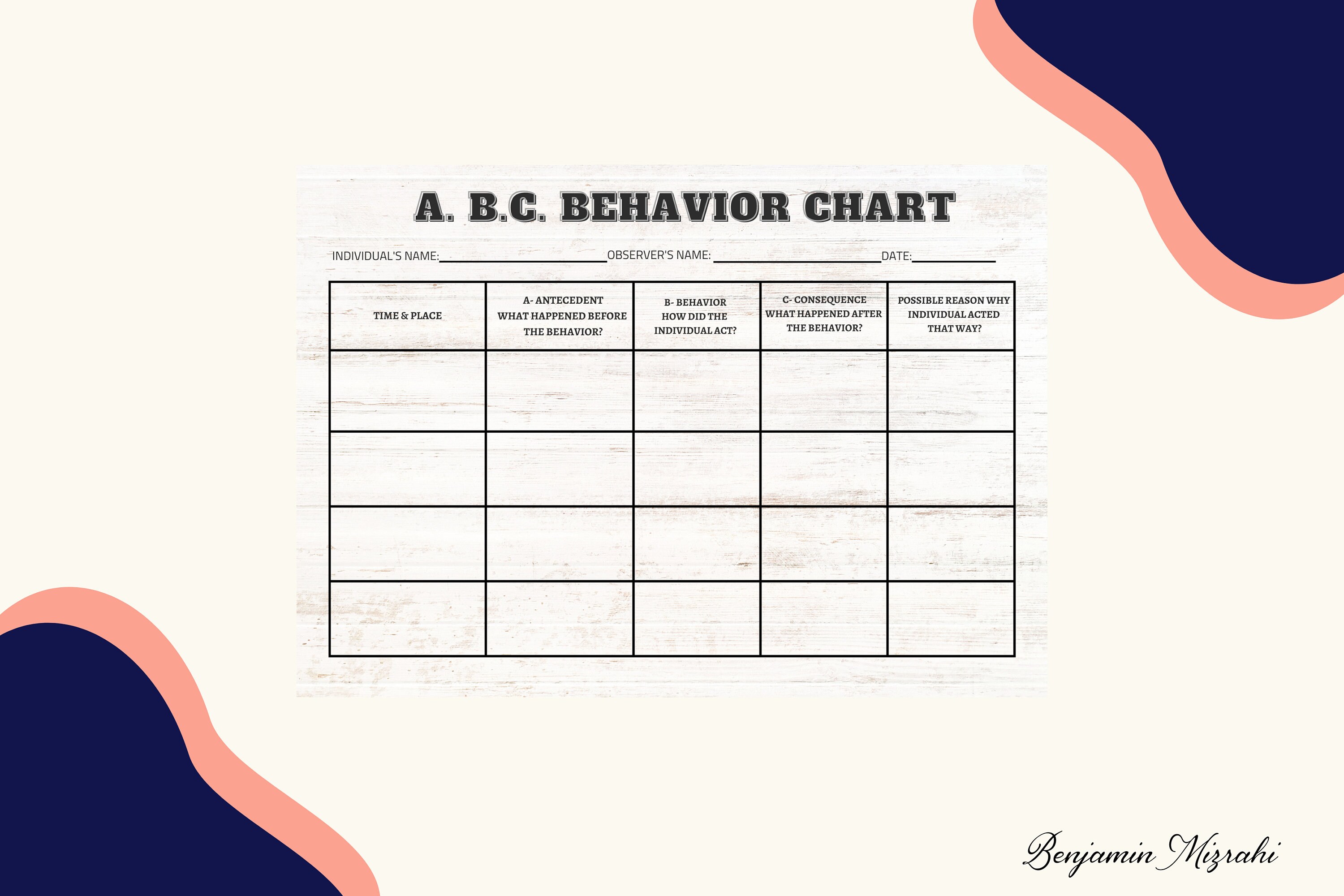 Kids ABC Chart Form Printable - Editable Behavior Consequence Chart ...