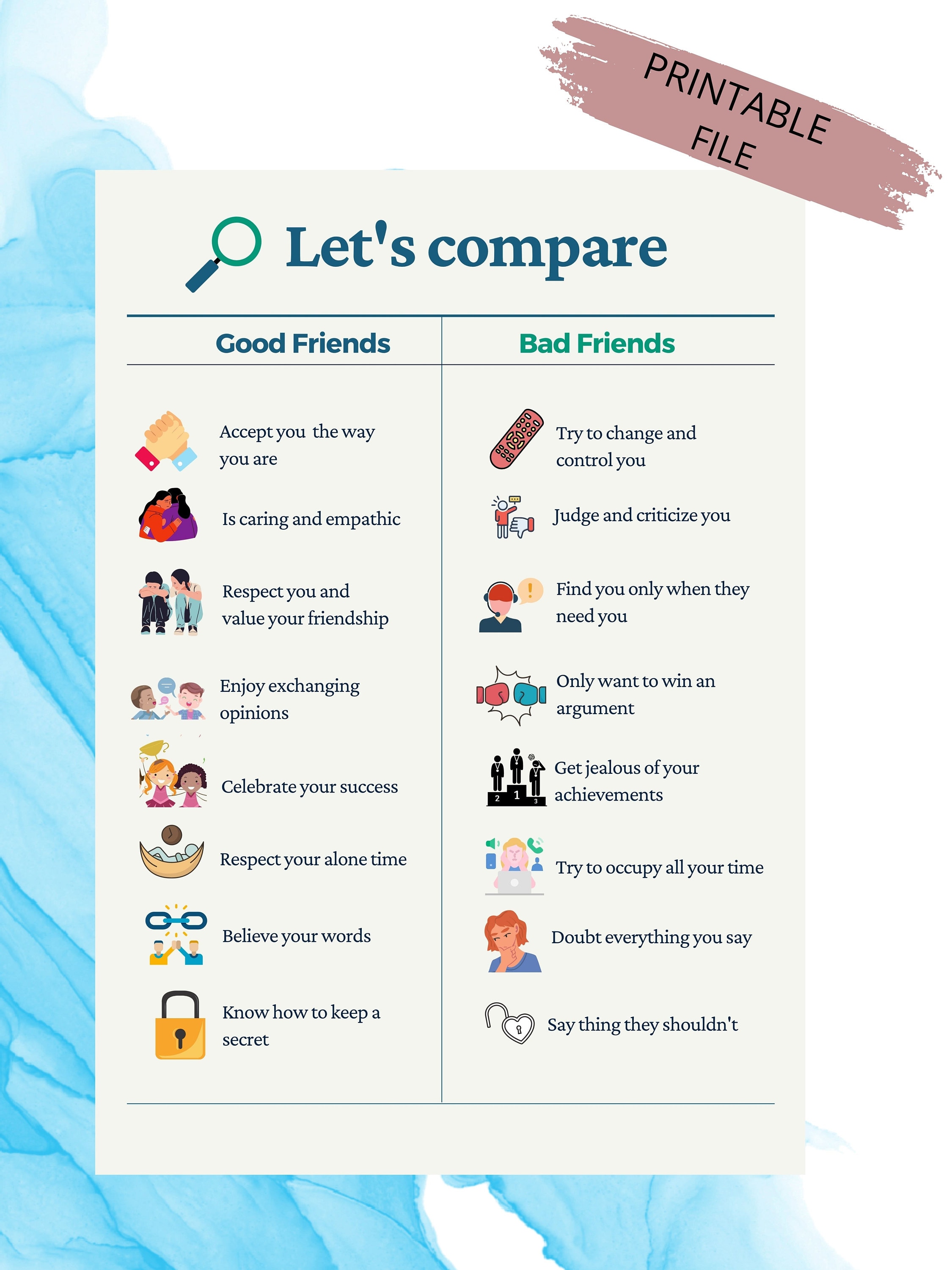 Good Vs Bad Friends Poster PRINTABLE Emotional Learning Social Skills ...