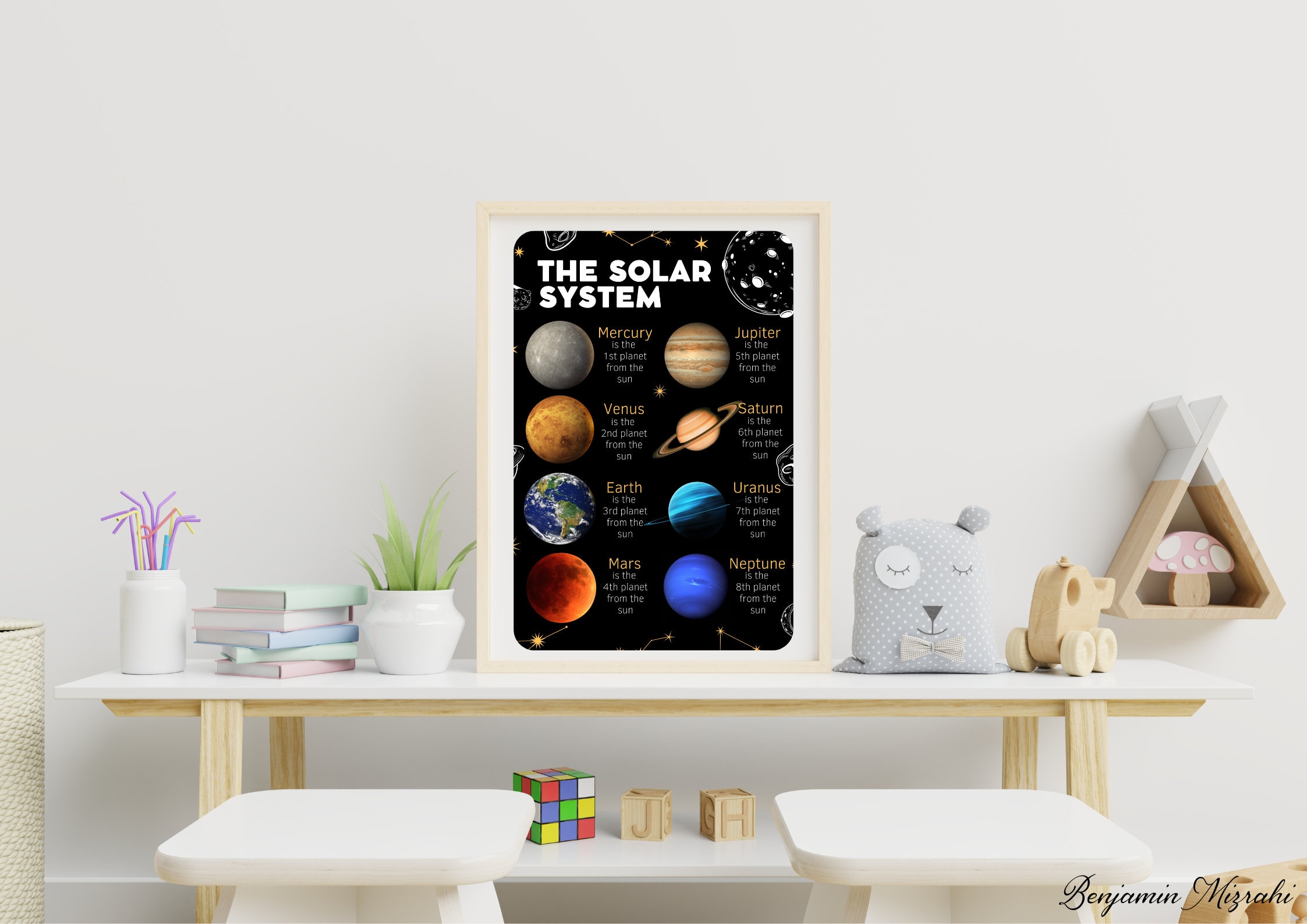 The Solar System, Planets Outer Space Wall Art Decor, Educational ...