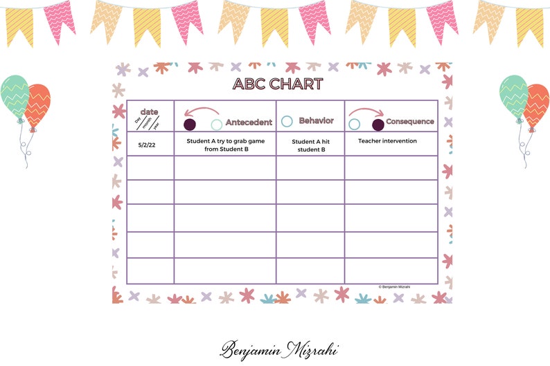 ABC Chart Form Printable for Kids - Editable Behavior Consequence Chart ...