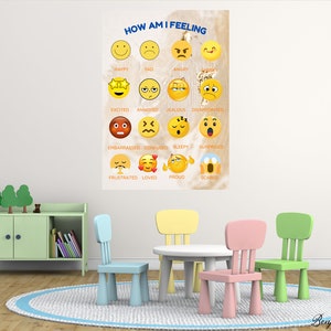 How Am I Feeling Emotions Poster - Feelings and Emotions Print for Kids ...