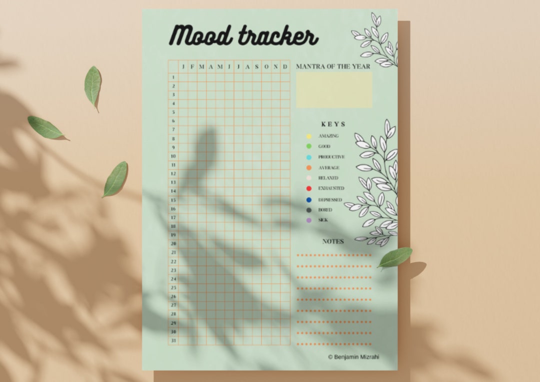 Mood Tracker Dot Sheet, Personalized Daily, Monthly, Yearly Mood ...