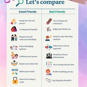 Good Vs Bad Friends Poster PRINTABLE Emotional Learning Social Skills ...