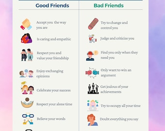 Good Vs Bad Friends Poster PRINTABLE Emotional Learning Social Skills ...