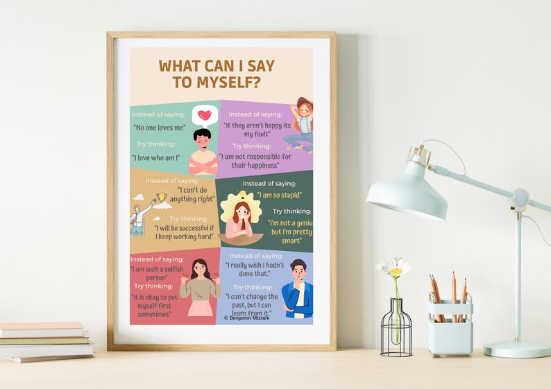What Can I Say to Myself Poster | Healthy Self-talk | Negative and ...