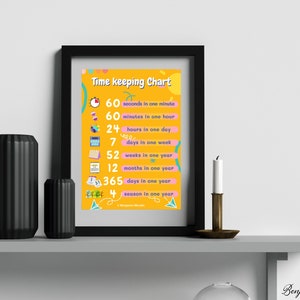 Time Keeping Chart | Time Facts Printed Educational Wall Chart Poster ...