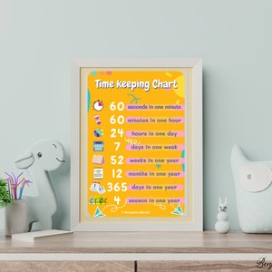 Time Keeping Chart | Time Facts Printed Educational Wall Chart Poster ...