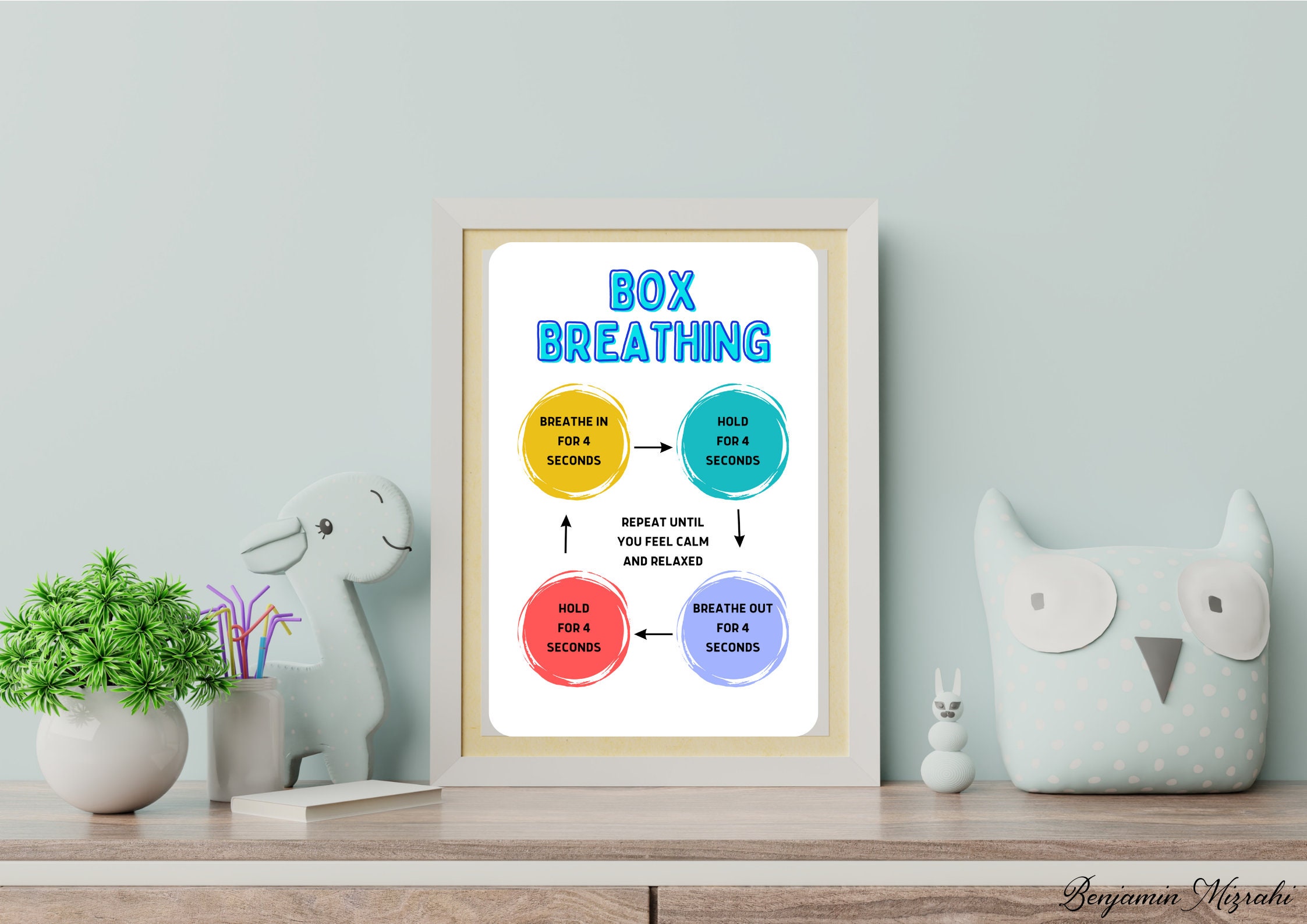 Box Breathing Counseling Poster Therapy Office Decor School Psychology ...